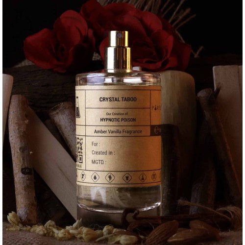 Our Creation of Dior's Hypnotic Poison - Discover Luxury Perfumes from ...